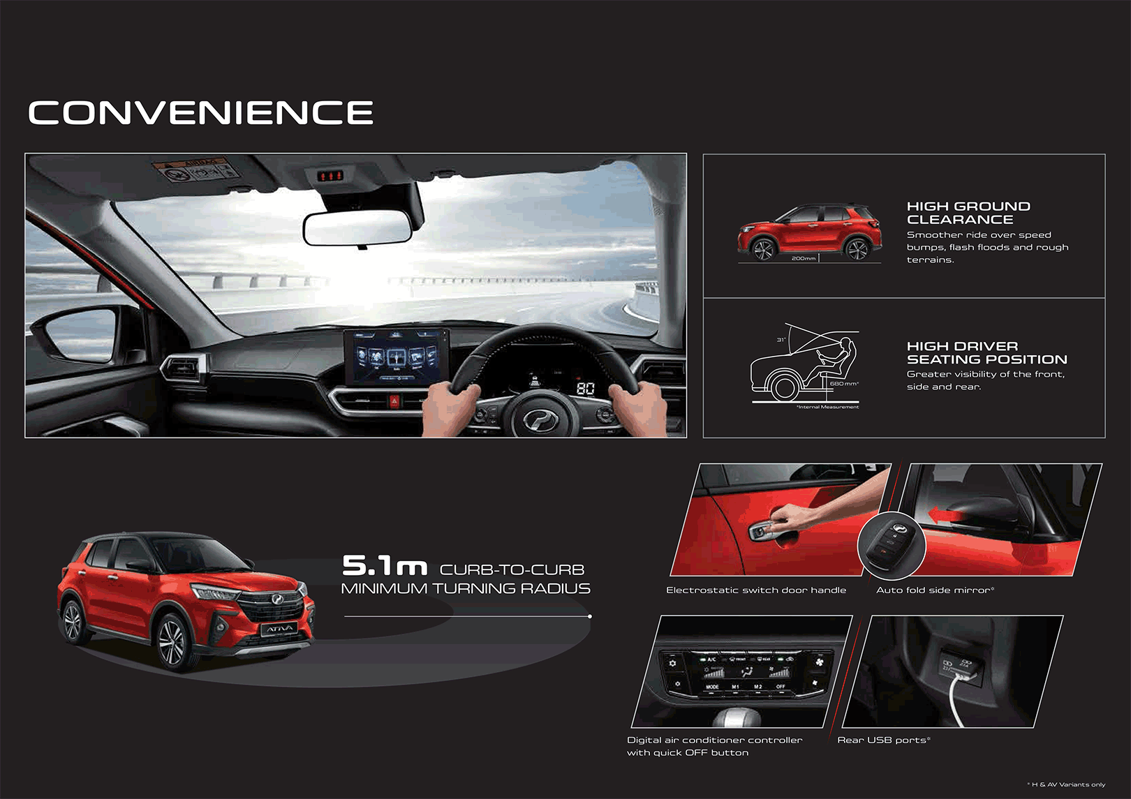 Harga Perodua Ativa