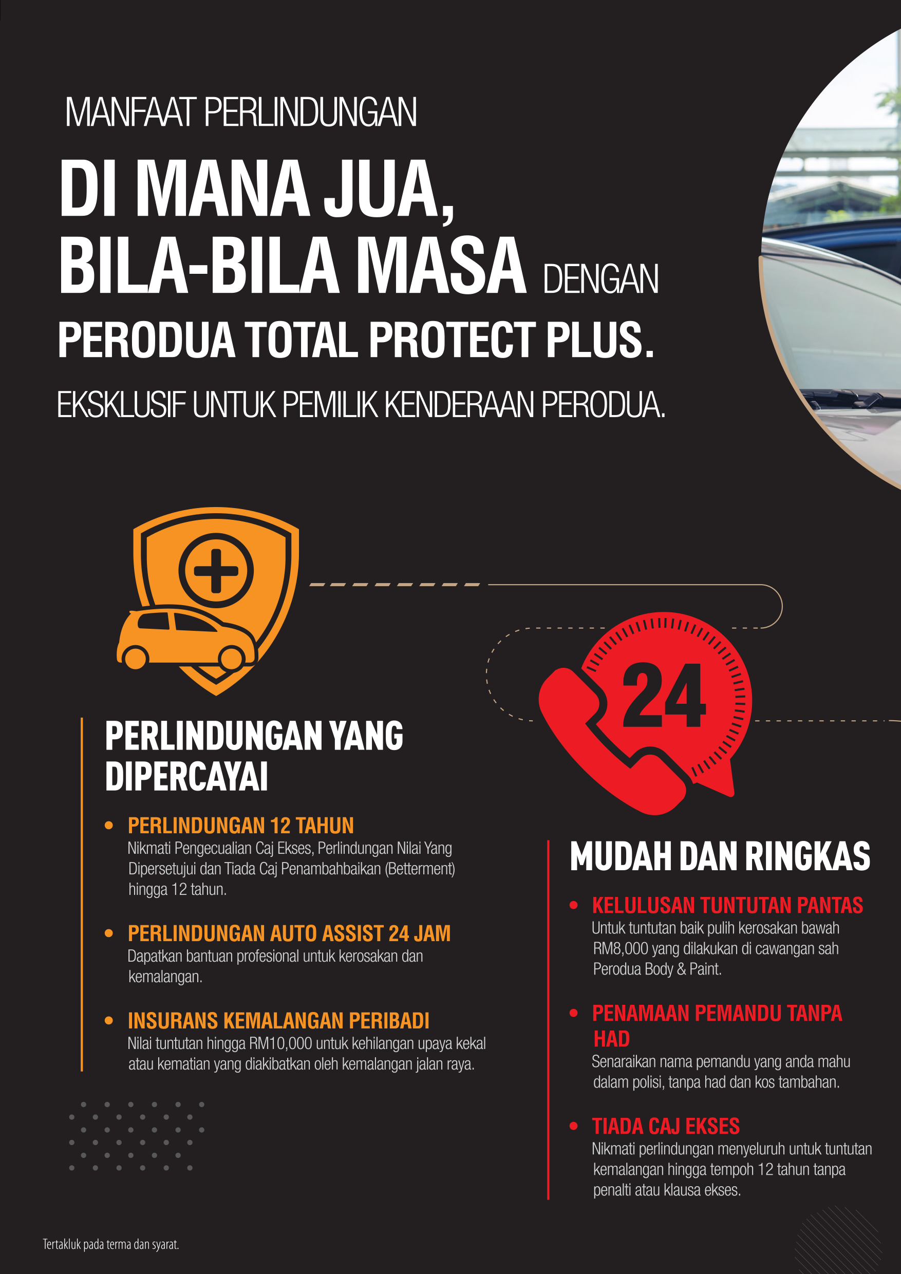 INSURANS PERODUA TOTAL PROTECT PLUS